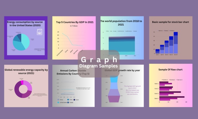 Creat professional infographic, graph design, flowchart