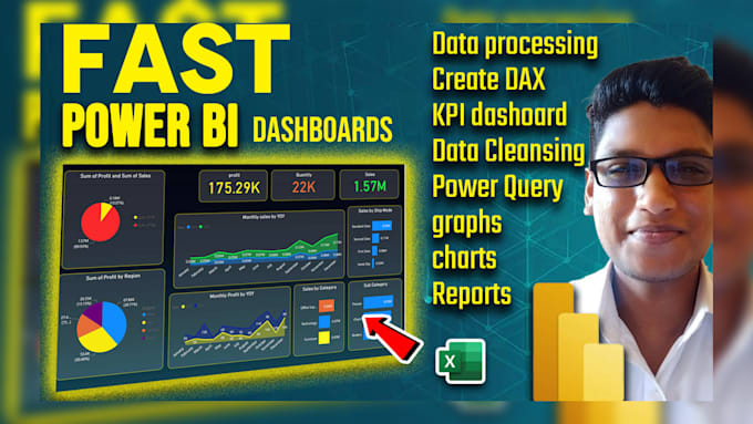 Create fast and beautiful power bi dashboard by Shark_thinks | Fiverr