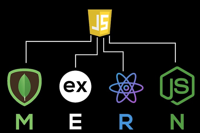 Build Expert Next Js React Js And Node Js Dynamic Web Apps By