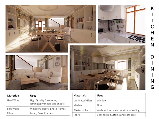 Do realistic interior rendering with sketchup visualization by Sarafayush | Fiverr