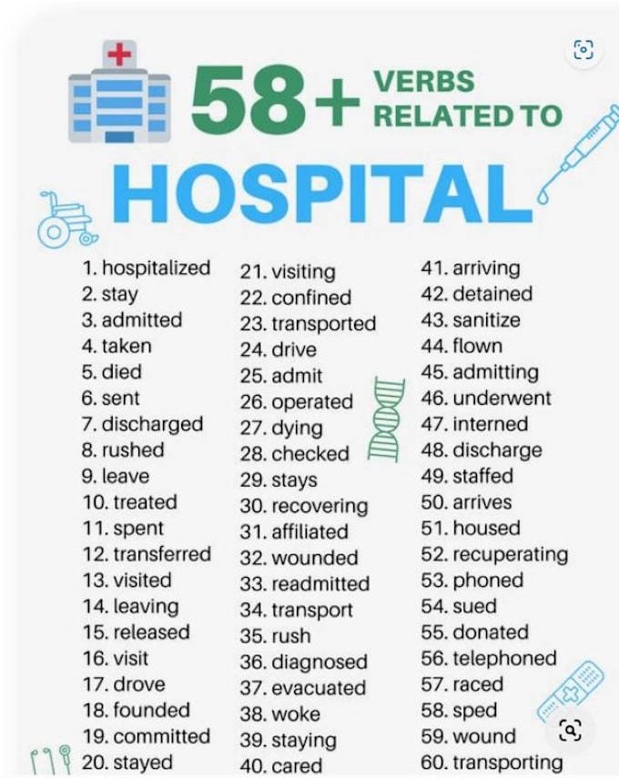 Data entry file conversion and kindle formatting by Jamalnasir1976 | Fiverr