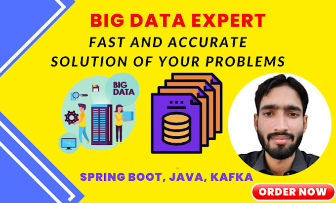 Spring boot, java, elasticsearch, kafka projects by Creativekamran1 | Fiverr