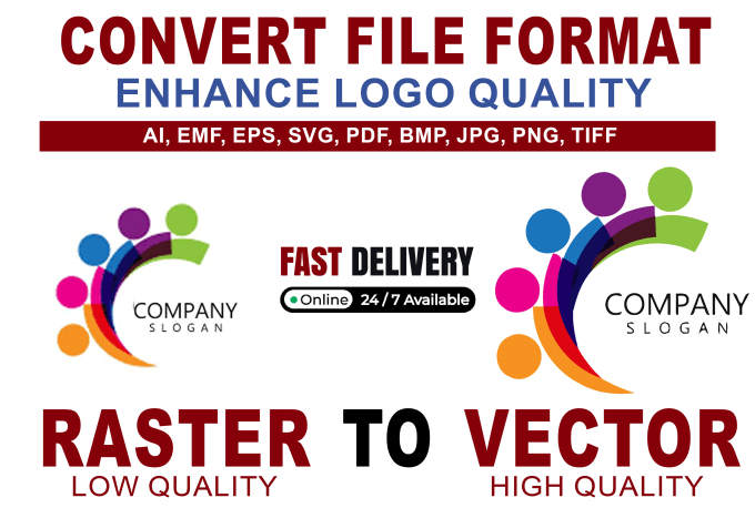 Convert raster logo in vector file high resolution by Sherifashoush ...