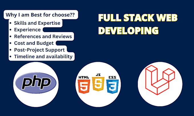 Be Your Expert Web Developer In Html Css Php Laravel By Webdevelopfine Fiverr