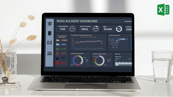 Do Data Cleaning And Create Interactive Excel Dashboard By Sauravshirke Fiverr
