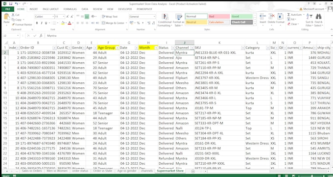 Convert pdfs to excel sheets, format and clean your data by Surashree ...