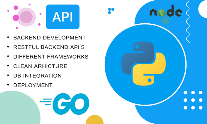 Develop Optimize And Fix Your Apis For In Golang And Python By Pythonace Fiverr