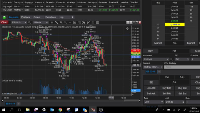 Code Ninjatrader Tradingview Metatrader Mt4 Mt5 Auto Strategy Trading Bot Algo By Vince462 Fiverr