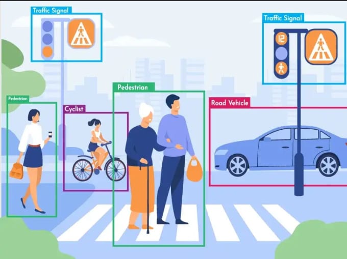 Detect Object Using Some Algorithm Artificial Intelligence By Akbarwijayaa Fiverr