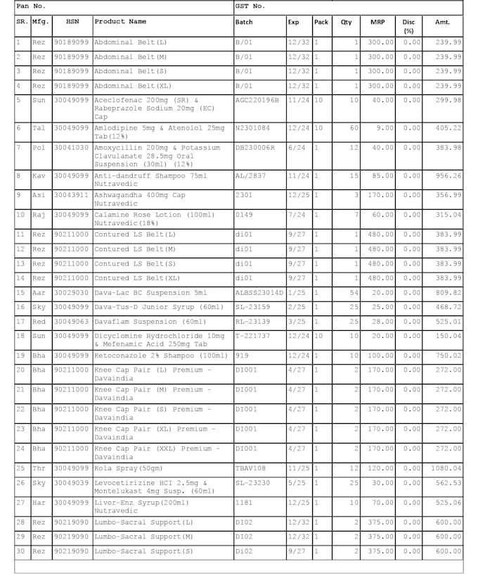 Do Excel Data Cleaning And Data Entry By Mibomyirang Fiverr 