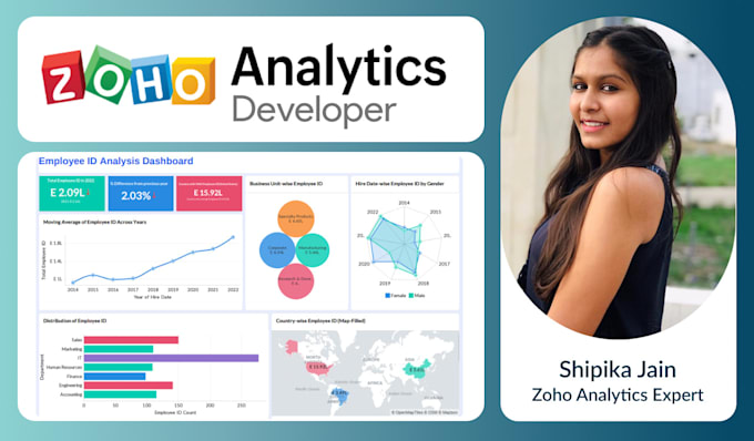 Create stunning zoho analytics dashboards by Shipika_j | Fiverr