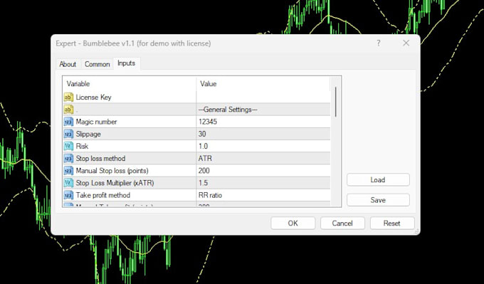 Protect your ea for sale by Apichart_t | Fiverr