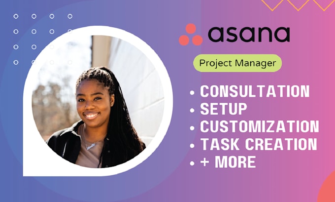 Setup asana and optimize your milestones and tasks by Noellestarling2 ...