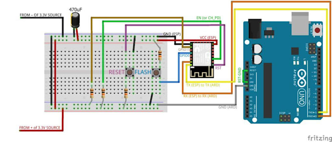 Do Project Related To Arduino Esp32 And Esp8266 By Mohsinkhan689 Fiverr 