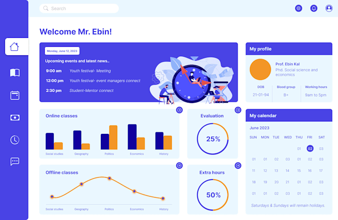 Do dashboard design works by Iam_ebin | Fiverr