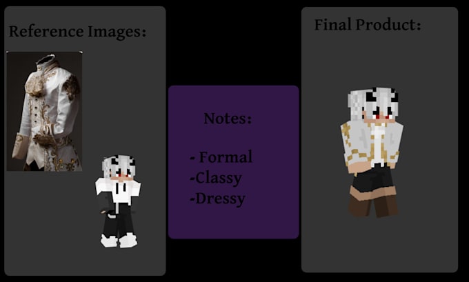 Design the custom minecraft skin of your dreams by Kipnono | Fiverr