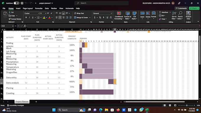Prepare spreadsheet,copy paste, pdf to excel and word expert by Deershapiyumal | Fiverr