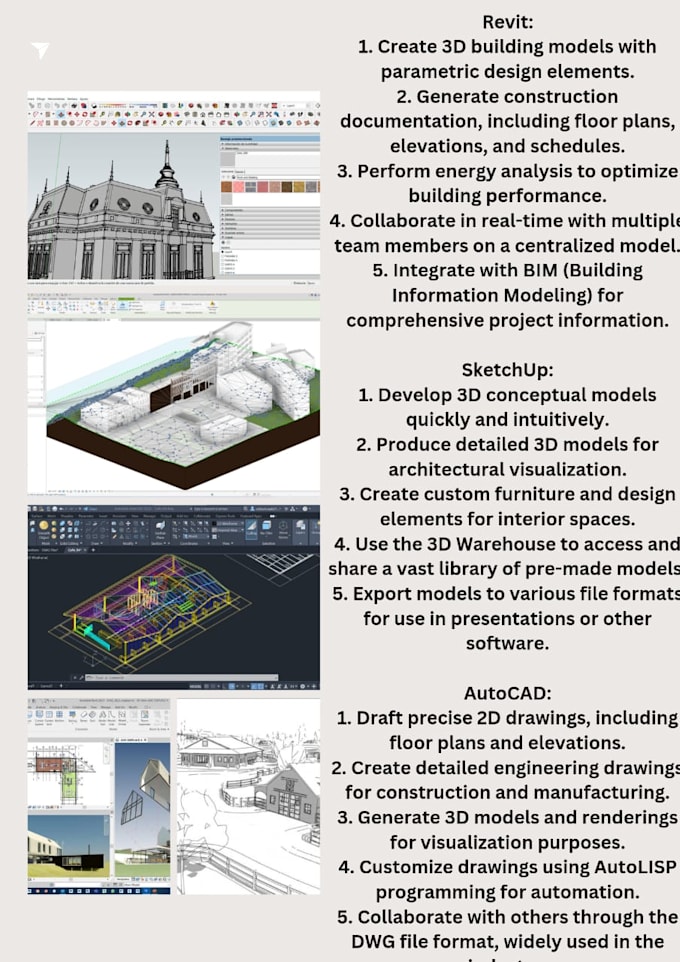 Do 2d drawing and 3d modeling in revit structure architecture autocad ...
