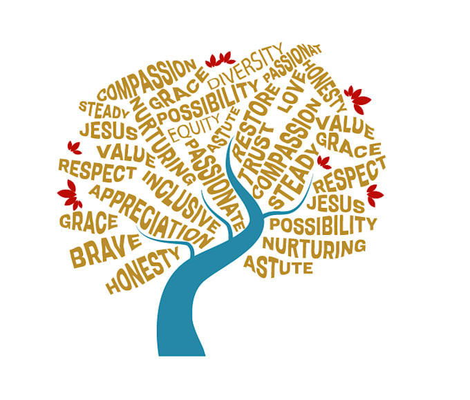 Design custom outstanding word cloud typography shape design by ...