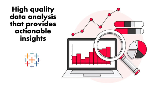 Design impactful tableau dashboards for business insight by ...