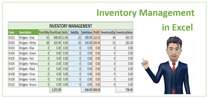 Do inventory management in ms excel by Riaz_ml | Fiverr