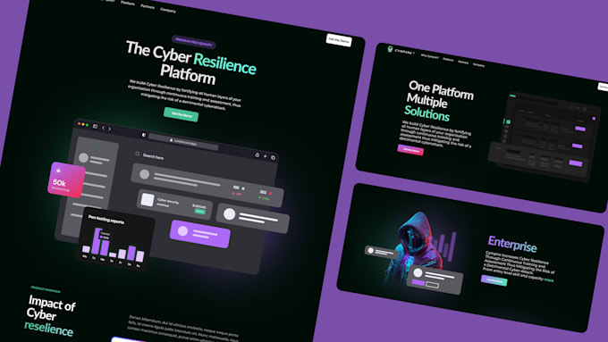 Design website ui, mobile app ui, landing page ui ux design in figma by Shirzafirtas401 | Fiverr