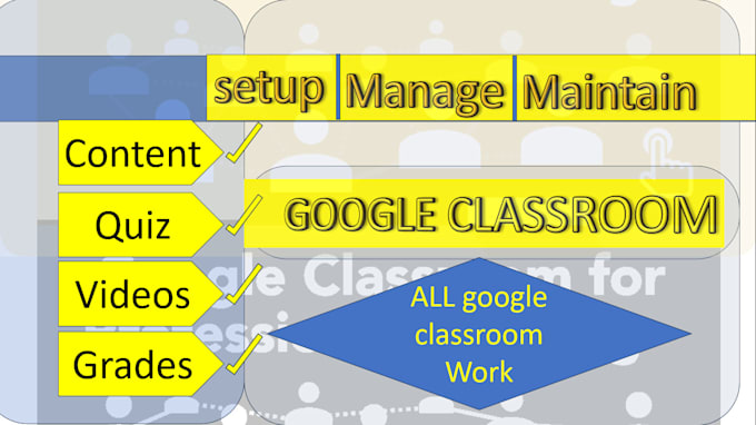 Setup, manage and maintain google classroom with content by Nimantha1226 | Fiverr