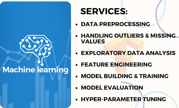 Do machine learning, deep learning projects in jupyter notebook by ...