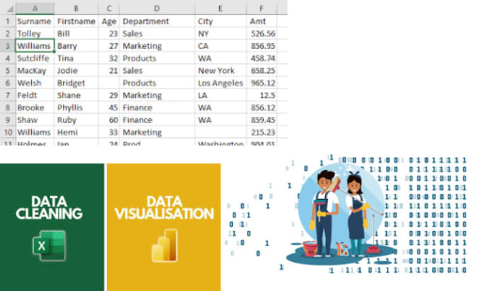 Do excel data cleaning, formatting, data cleanup, by Vpsingh000 | Fiverr Do excel data cleaning, formatting, data cleanup, by Vpsingh000 | Fiverr