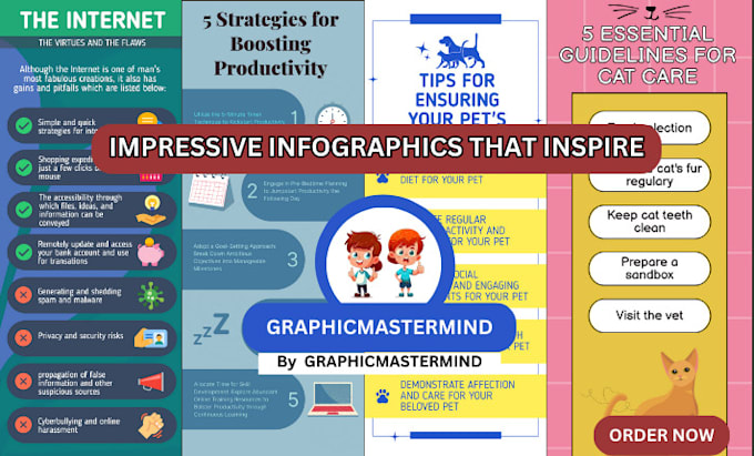 Set up an engaging infographics by Eishakhan486 | Fiverr