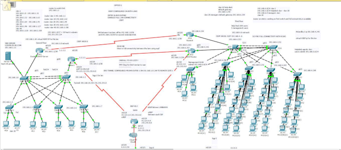 Design resilient sme enterprise networks by Gatheru_w | Fiverr