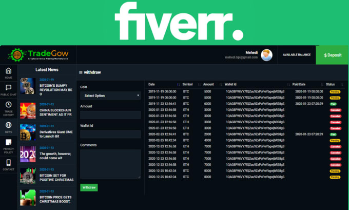 Be Your Full Stack Web Developer In Php Laravel Html Css By Aehtisham1 Fiverr