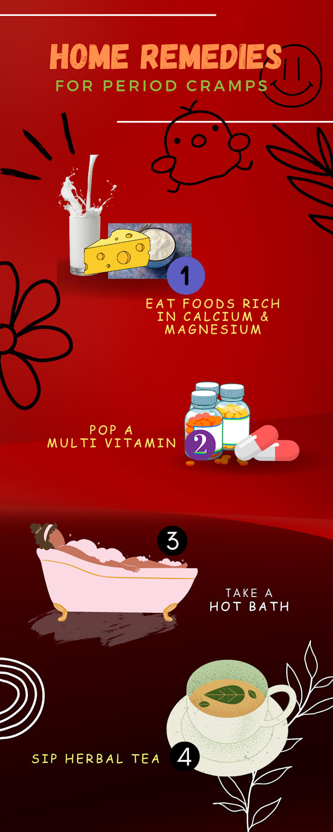 Design unique and creative canva designs and infographics by ...