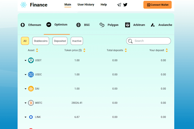 Build custom reactjs web3js ethersjs application by Andreyvlasiuk | Fiverr