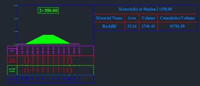 Provide architectural drawings with complete package by Mukhlis4548 ...
