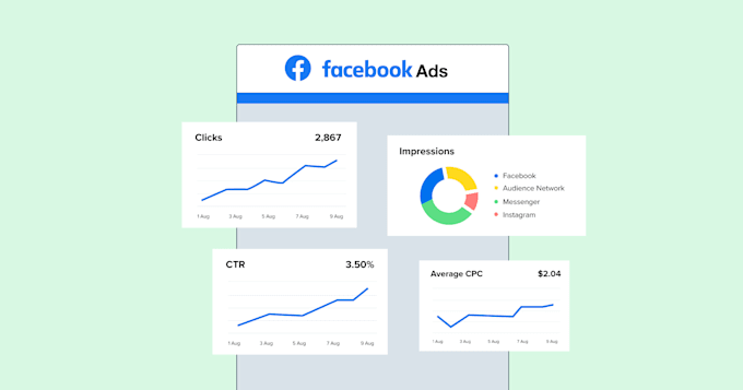 Setup facebook purchase campaigns for your ecommerce website by ...