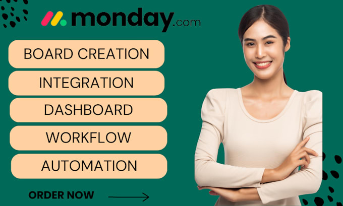 Setup Your Project Management Monday Com Monday Crm Workflow By