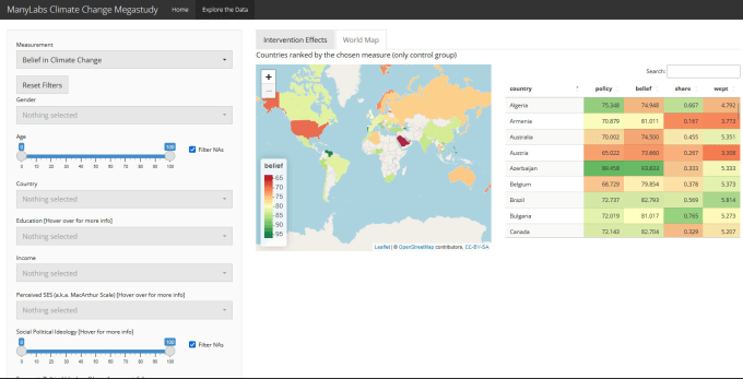 Develop customized shiny and python dashboards for web apps by Yashuap ... Develop customized shiny and python dashboards for web apps by Yashuap ...