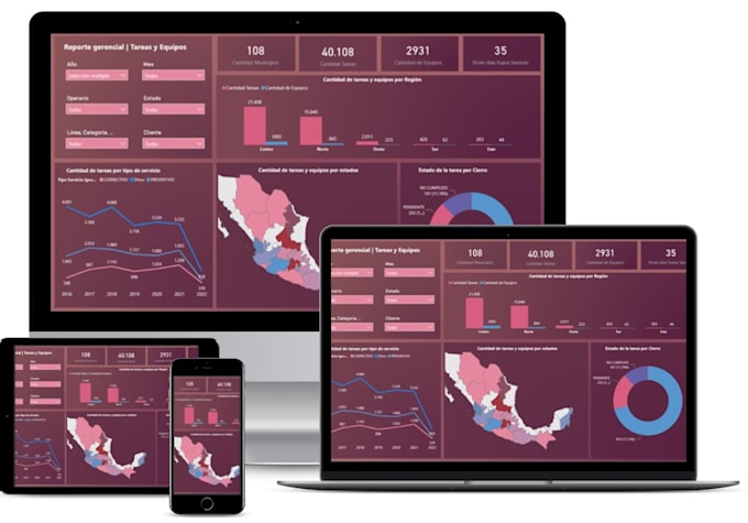Create a power bi or tableau dashboard in 24 hours by Batistamayo | Fiverr