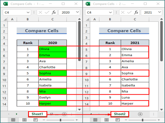 Find the difference between similar excel sheets by Being_partisan | Fiverr