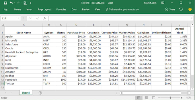 Convert your pdf into excel and spreadsheet by Priyanshu_003 | Fiverr
