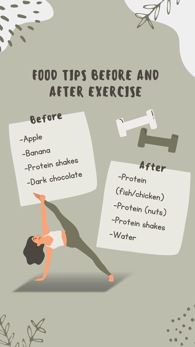 Create diet and workout plan by Fakhrairshad | Fiverr