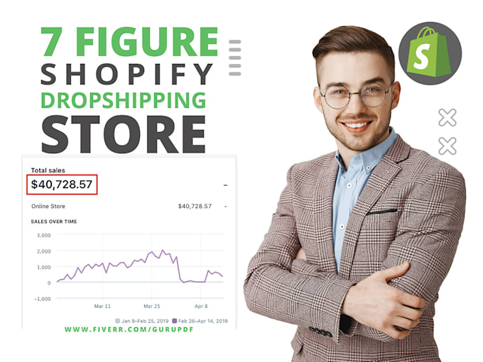 Make 7 figure dropshipping shopify store or shopify website by Gurupdf ... Make 7 figure dropshipping shopify store or shopify website by Gurupdf ...