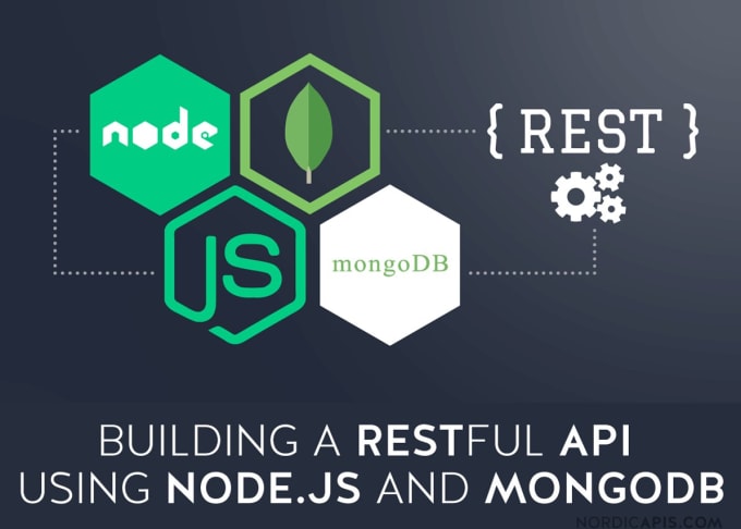 Develope custom web applications using nodejs, expressjs by ...