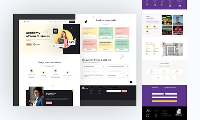 Design modern and professional website ui ux design using figma by ...