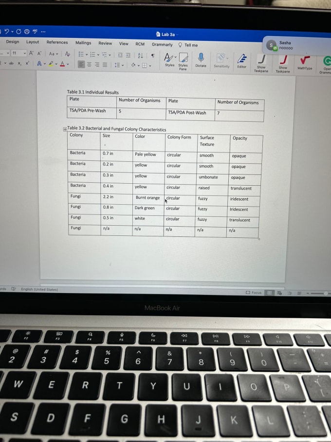 Data Visualization Analysis In Python Programming R Coding Spss Sas Excel By