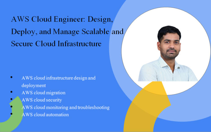 Design deploy and manage scalable and secure aws cloud infra by ... Design deploy and manage scalable and secure aws cloud infra by ...