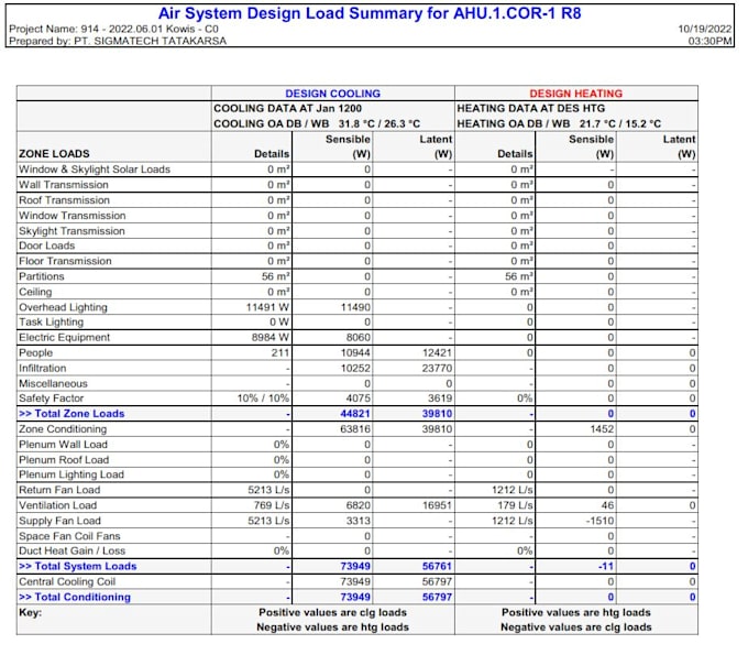 Make hvac engineering calculation by H4ry0no17 | Fiverr
