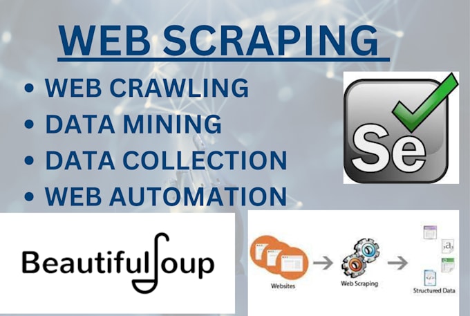 Perform Python Website Scraping Data Mining Data Extraction Data