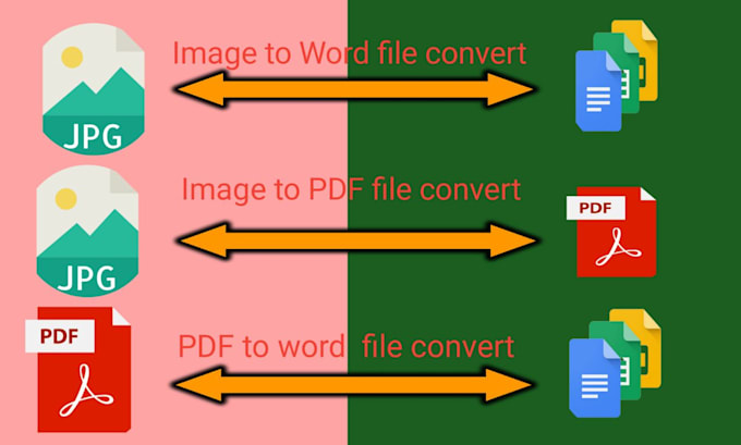 Convert you from image to word or pdf and pdf to word file by Dm_akash_bd | Fiverr